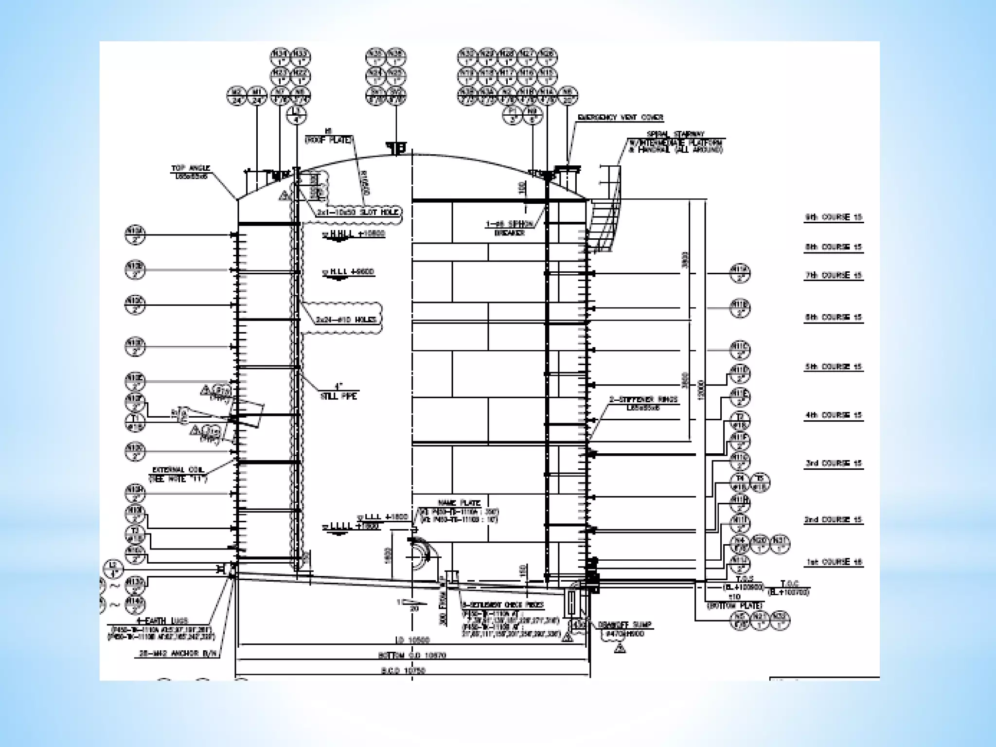 TANK presentation-2.pptx