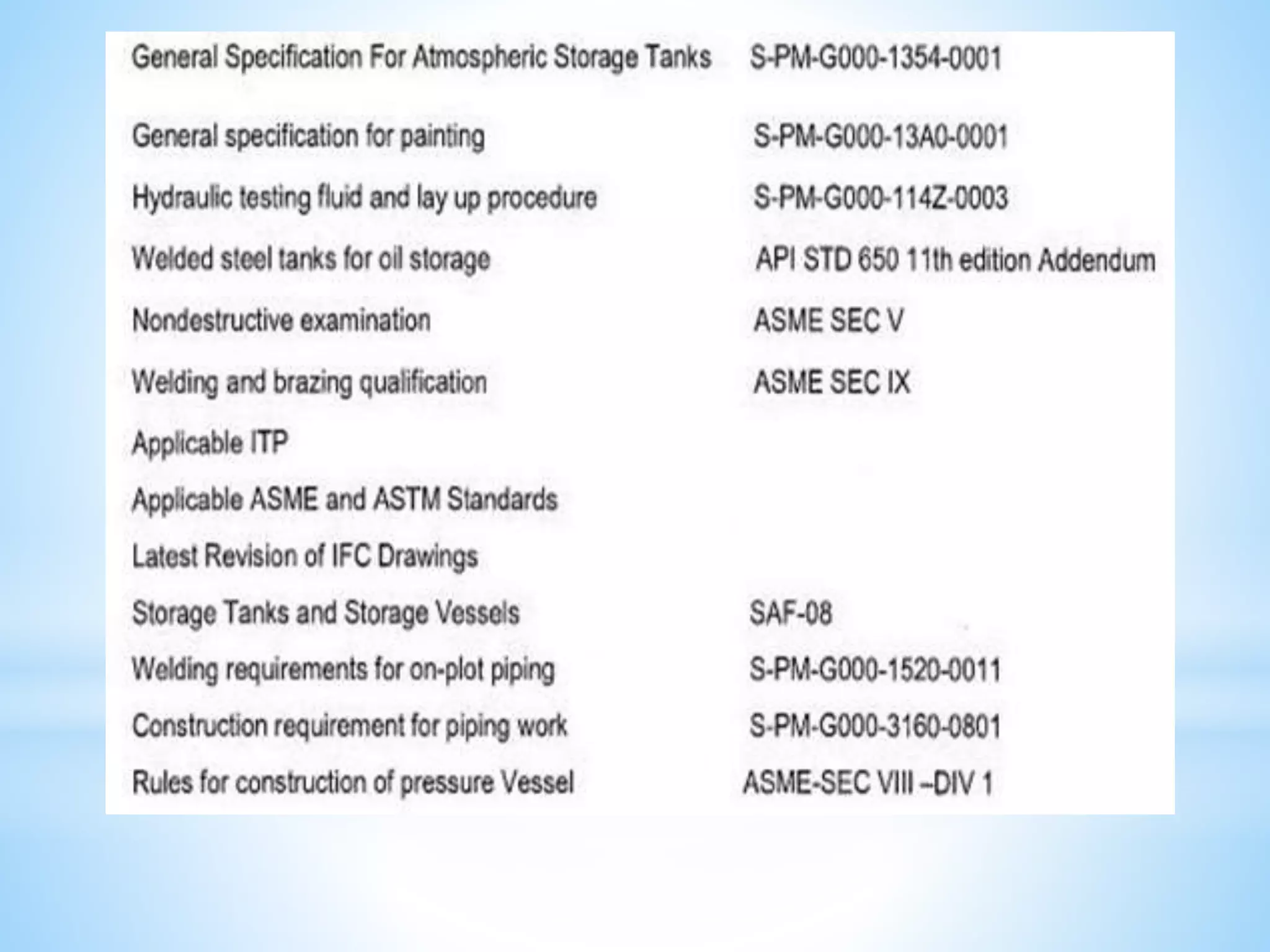TANK presentation-2.pptx