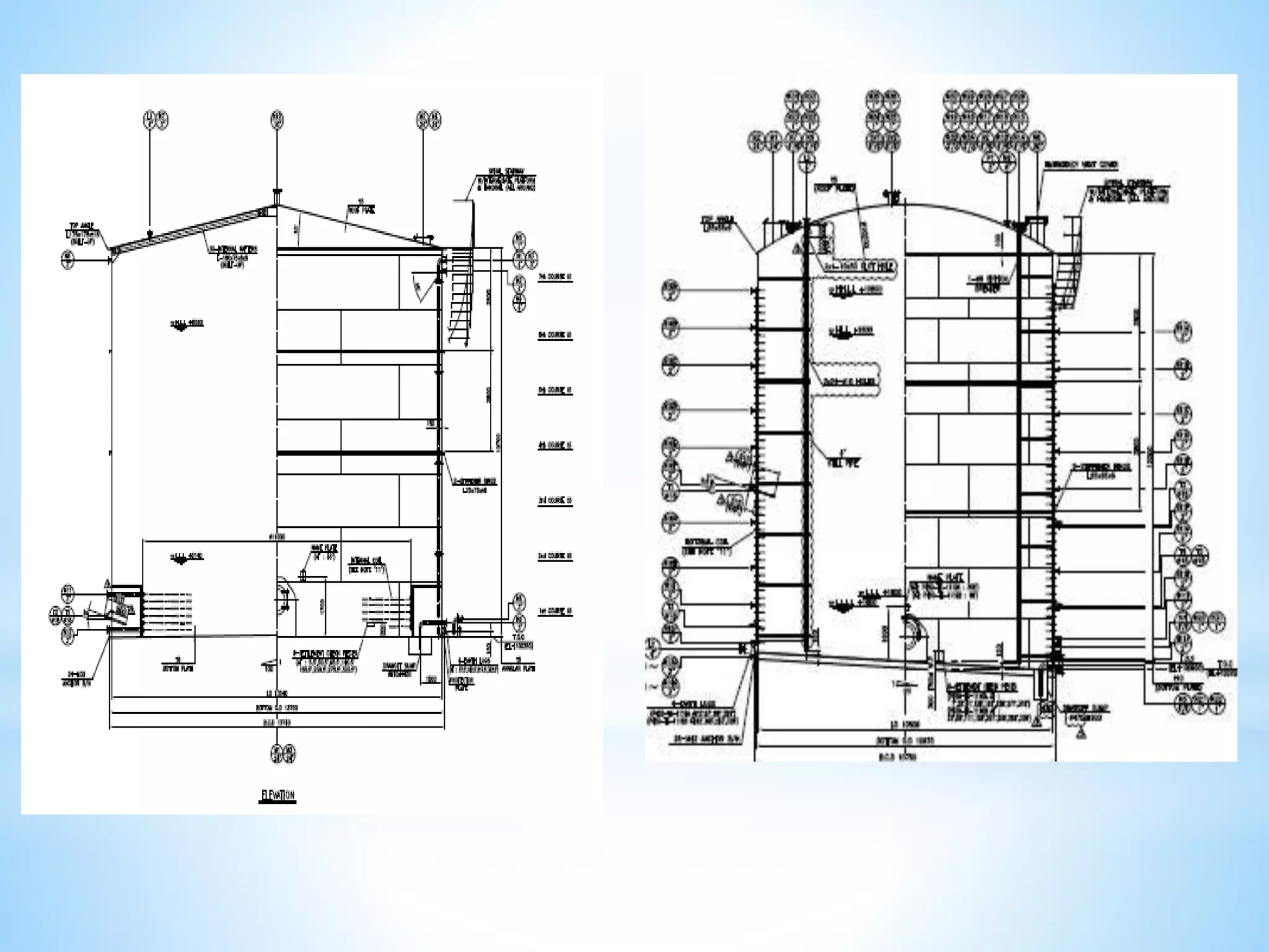 TANK presentation-2.pptx