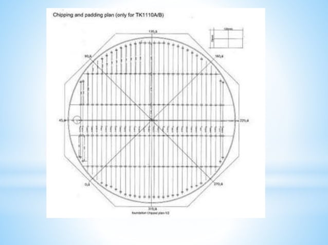 TANK presentation-2.pptx | Physics | Science