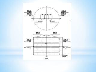 TANK presentation-2.pptx