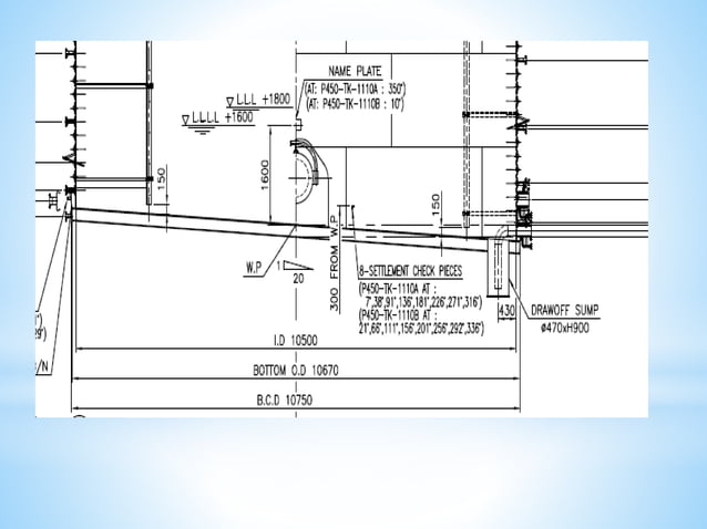 TANK presentation-2.pptx | Physics | Science