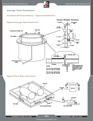 Tank protection | PDF