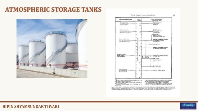 Storage Tank Safety
