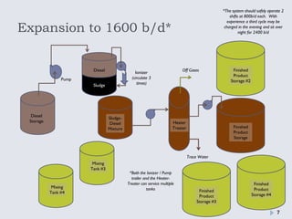 Tank recovery 5 | PPT