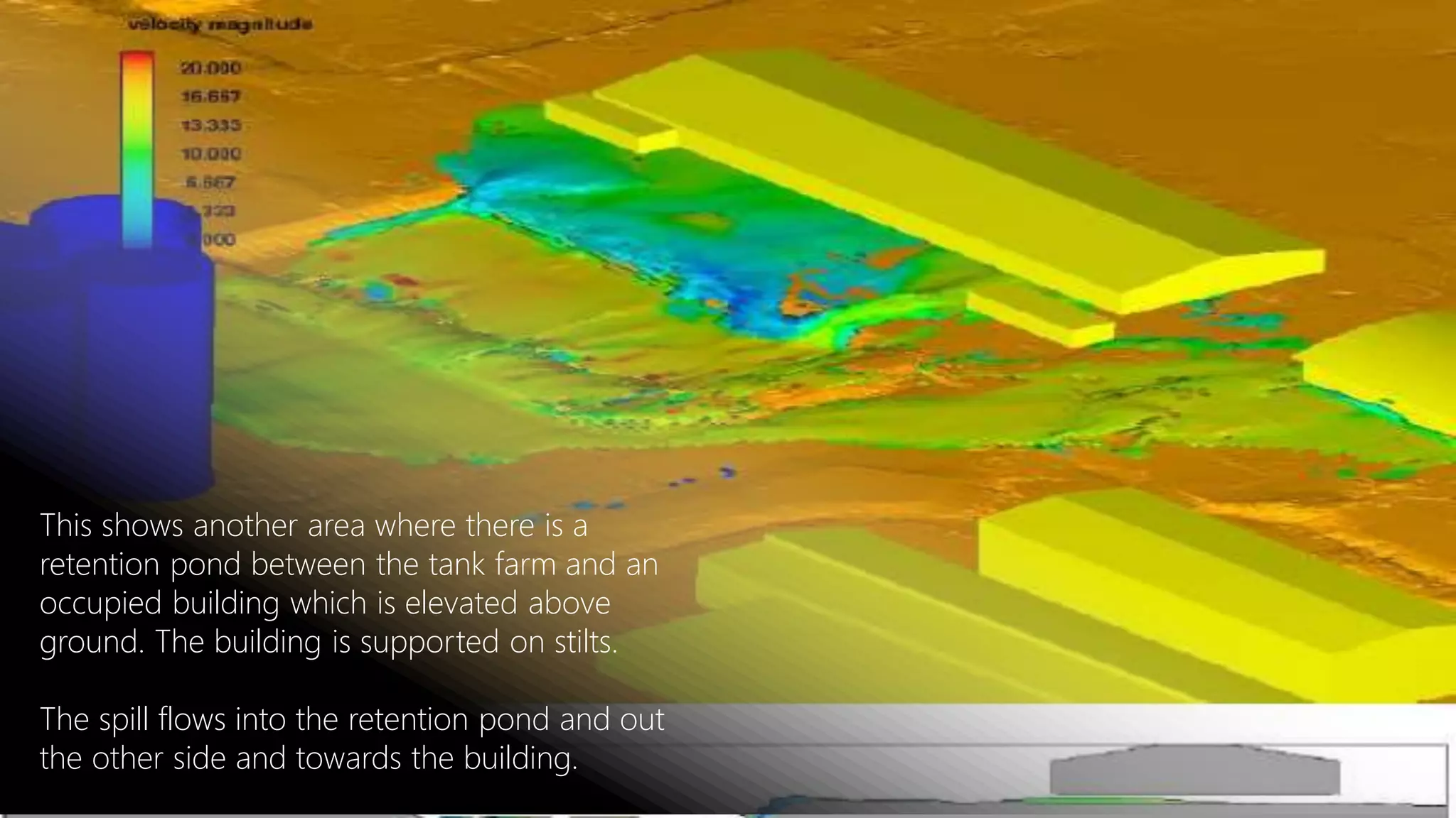 Protecting Occupied Buildings from Process Tank Rupture Spillage | PPTX
