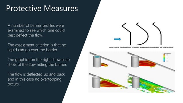 Protecting Occupied Buildings from Process Tank Rupture Spillage | PPTX