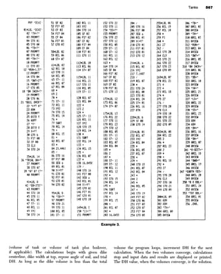 Tanks | PDF