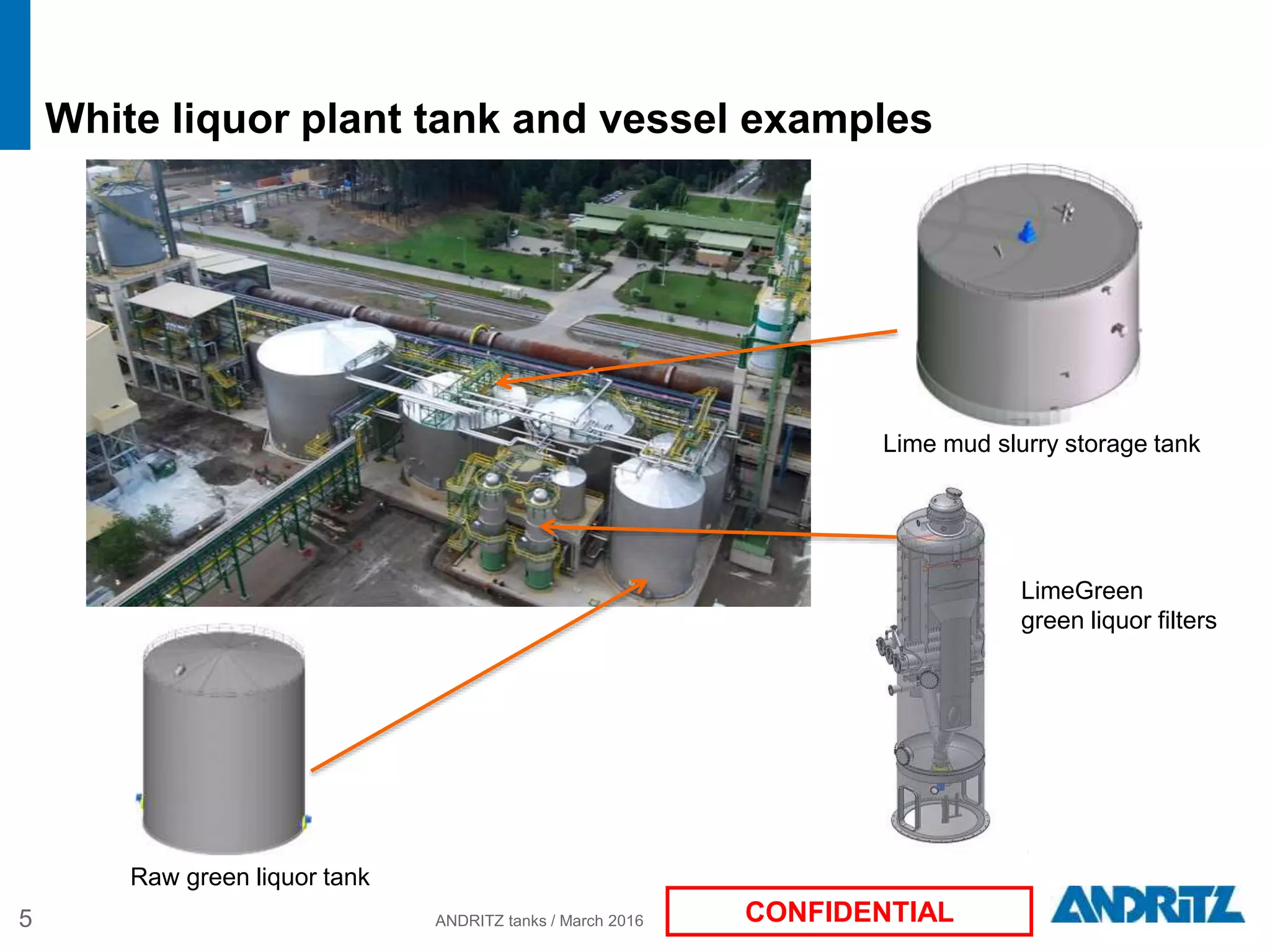 Tanks and vessels ver2..ppt