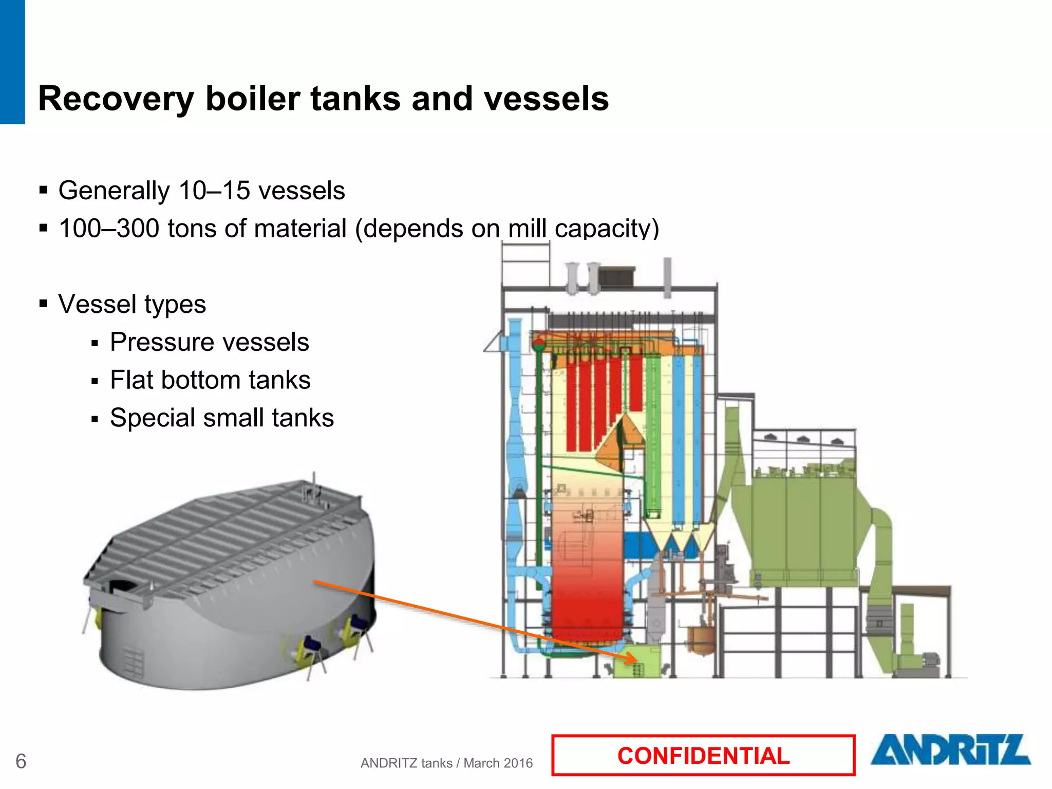 Tanks and vessels ver2..ppt