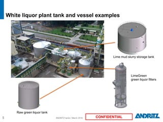 Tanks and vessels ver2..ppt