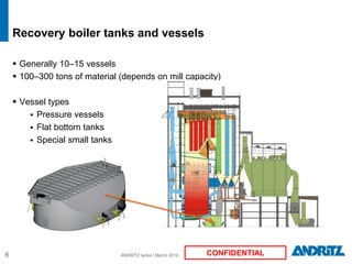 Tanks and vessels ver2..ppt