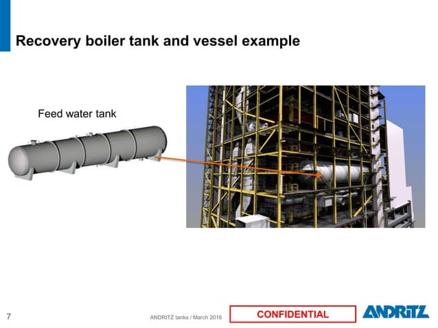 Tanks and vessels ver2..ppt