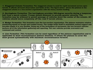 Tanks revision | PPT
