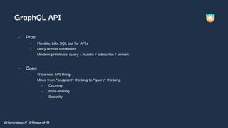 apidays LIVE New York 2021 - How to productify your data with a GraphQL APIs by Tanmai Gopal ...