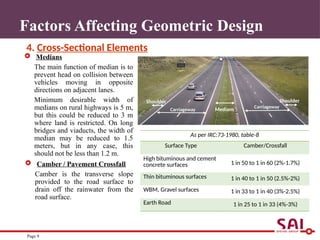 Tanmoy_Basic_Geometric_Design highways 1.pptx