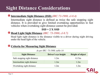 Tanmoy_Basic_Geometric_Design highways 1.pptx