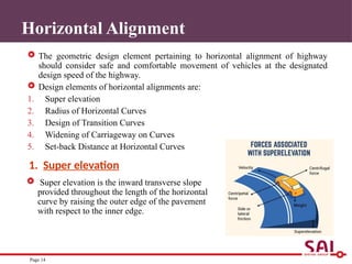 Tanmoy_Basic_Geometric_Design highways 1.pptx