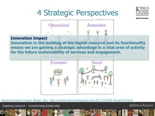 Developing the Balanced Value Impact Model to assess the impact of ...