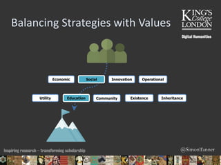 Developing the Balanced Value Impact Model to assess the impact of ...