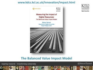 Value & Impact for Museums | PPTX
