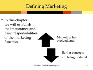 Chapter 1: What Is Marketing? | PPT