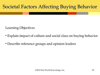 Chapter 3: Consumer Behavior—How People Make Buying Decisions | PPT