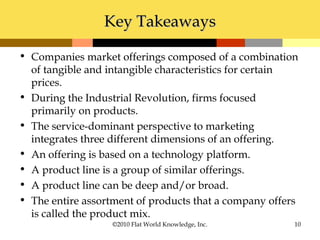 Chapter 6: Creating Offerings | PPT