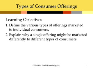 Chapter 6: Creating Offerings | PPT