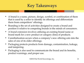 Chapter 6: Creating Offerings | PPT