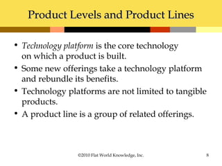 Chapter 6: Creating Offerings | PPT