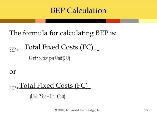 Chapter 15: Price, the Only Revenue Generator