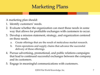 Chapter 16: The Marketing Plan | PPT