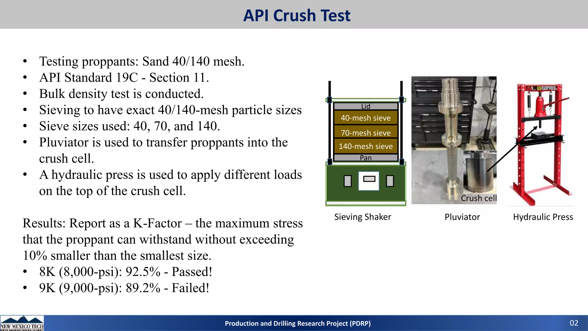 SAND CRUSH TESTING: A DISCUSSION ON MECHANICAL PROPERTIES OF FRAC SAND ...