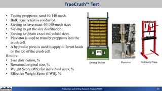 SAND CRUSH TESTING: A DISCUSSION ON MECHANICAL PROPERTIES OF FRAC SAND ...