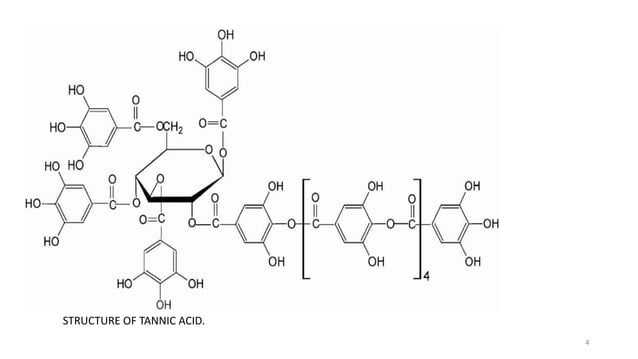 Tannic acid power point presentation | PPT