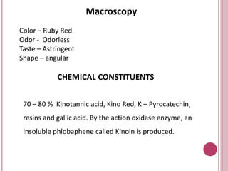 Tannin Containing Drugs.pptx
