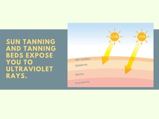 Tanning After Plastic Surgery | PPT
