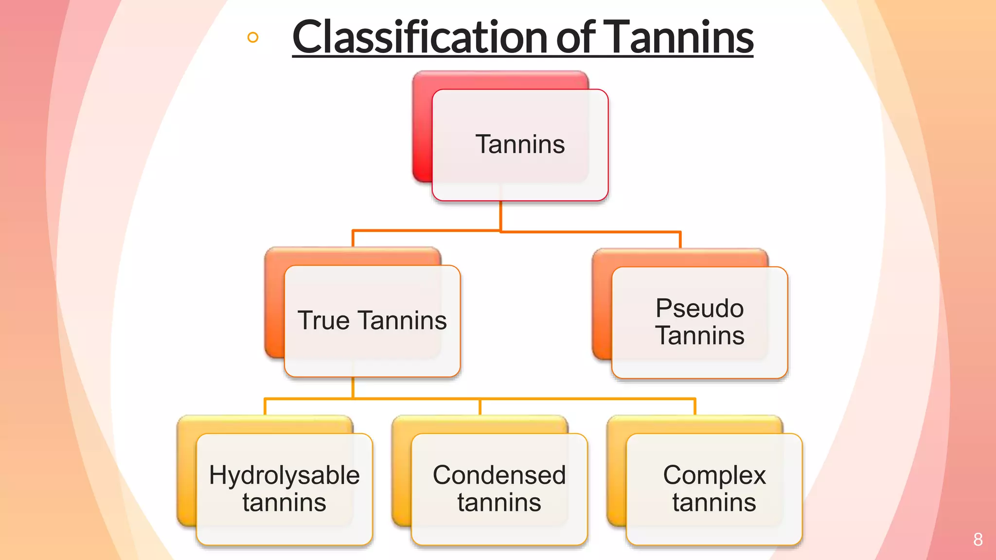 Tannins | PPTX | Herbs and Supplements | Alternative Medicine
