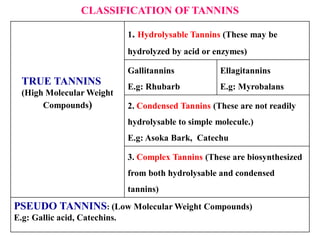 TANNINS - I D.Pharm ER-20:13T | PPT