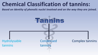 Tannins and resins. | PPTX