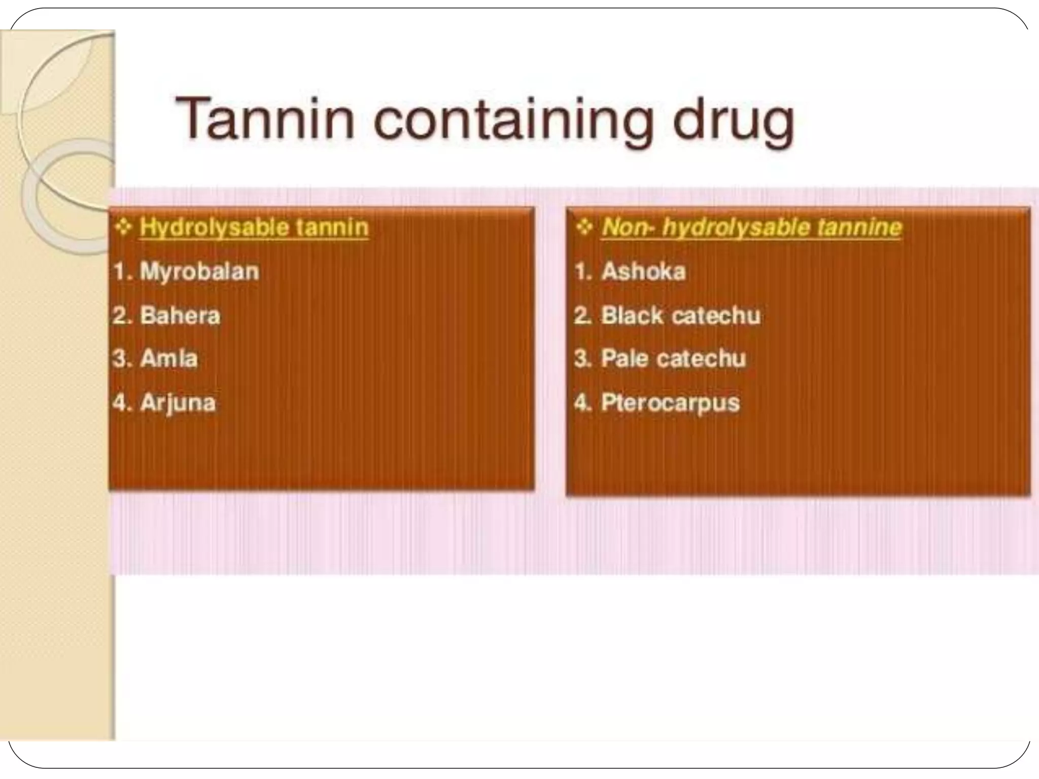 Tannins and tannins drugs | PPT