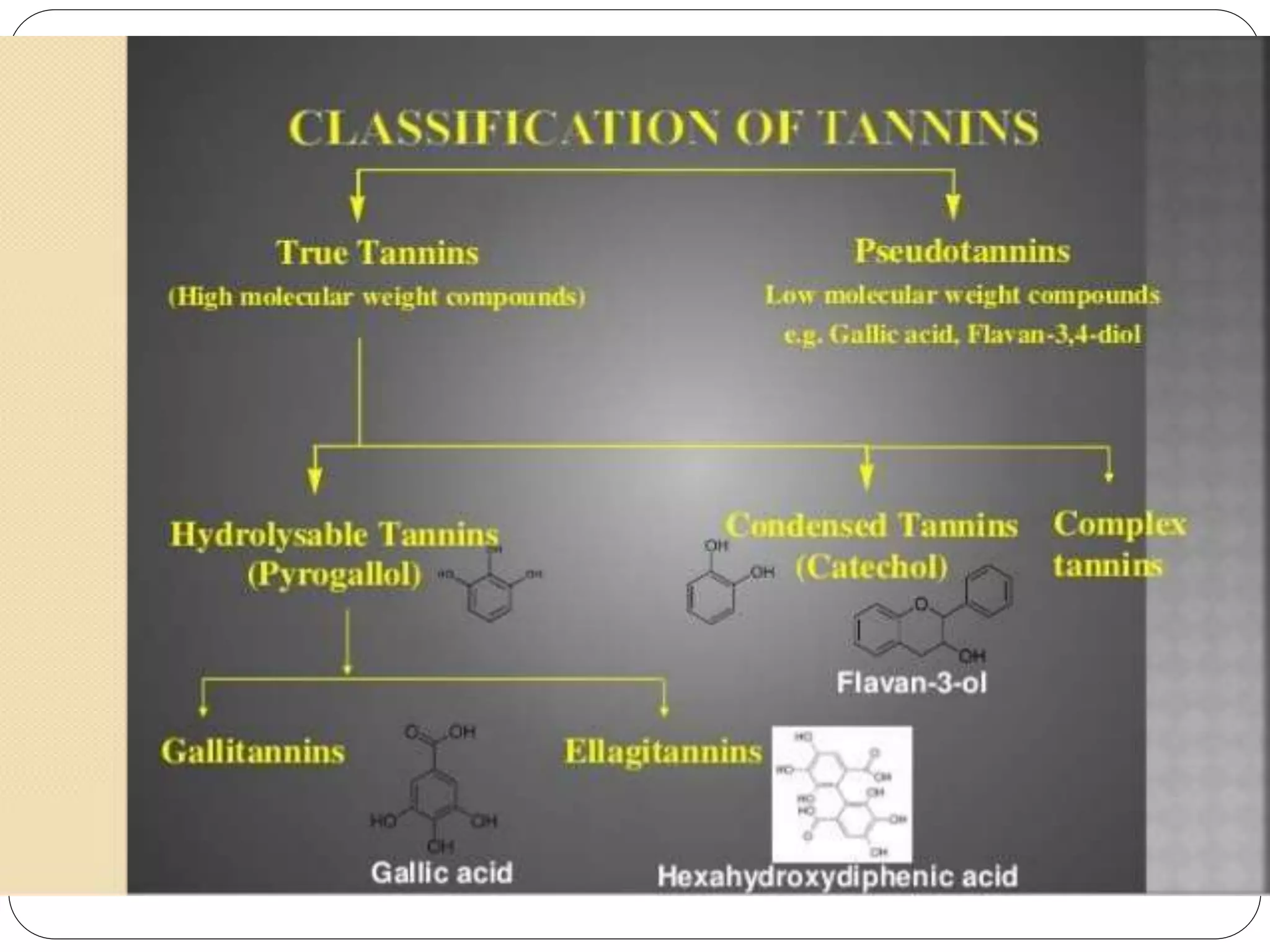 Tannins and tannins drugs | PPT
