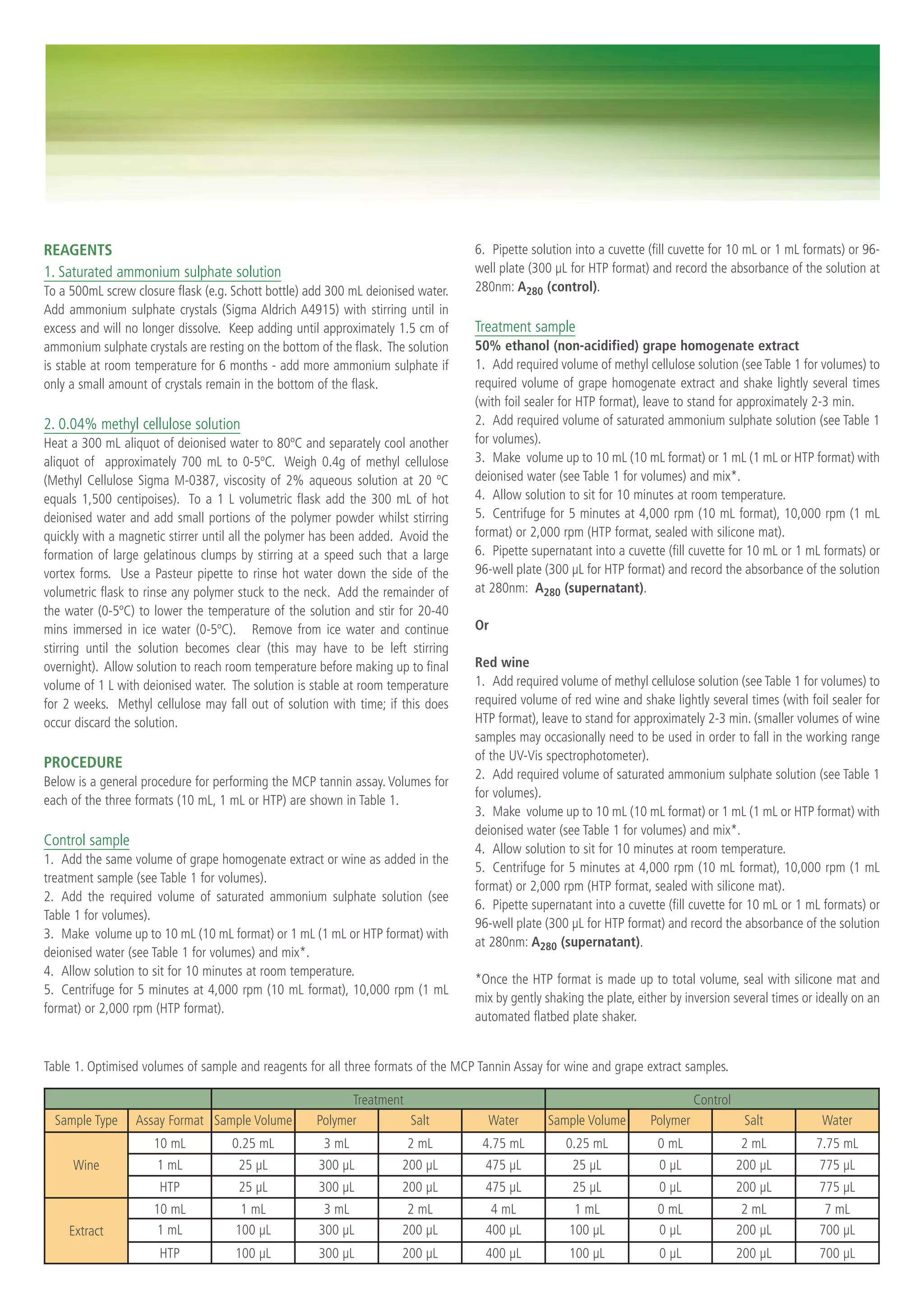 Tannins in red grapes and wine (method for analysis) | PDF