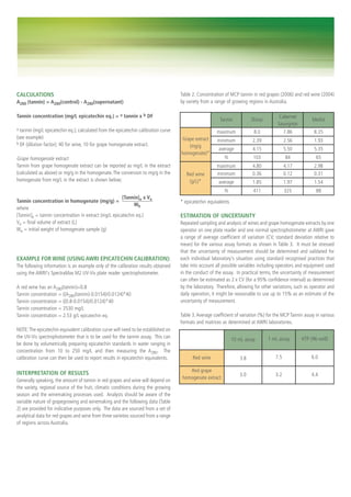 Tannins in red grapes and wine (method for analysis) | PDF