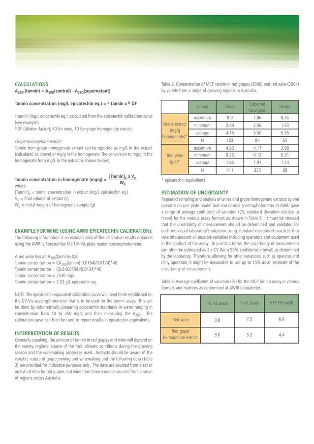 Tannins in red grapes and wine (method for analysis) | PDF