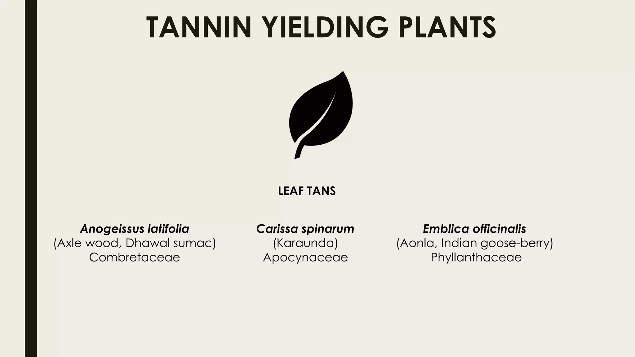 Tannin yielding plants | PDF