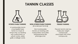 Tannin yielding plants | PDF