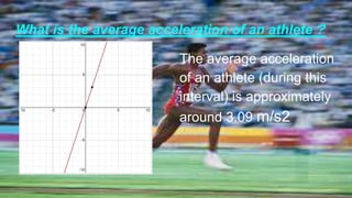 Speed | PPTX