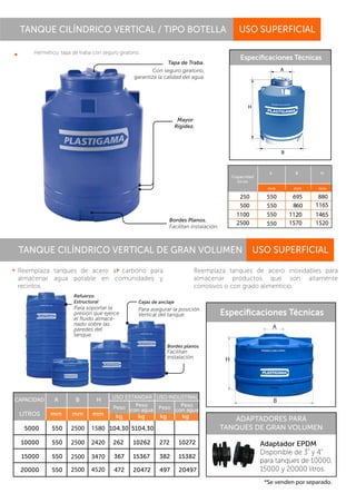 Tanques-Triptico-2019.pdf